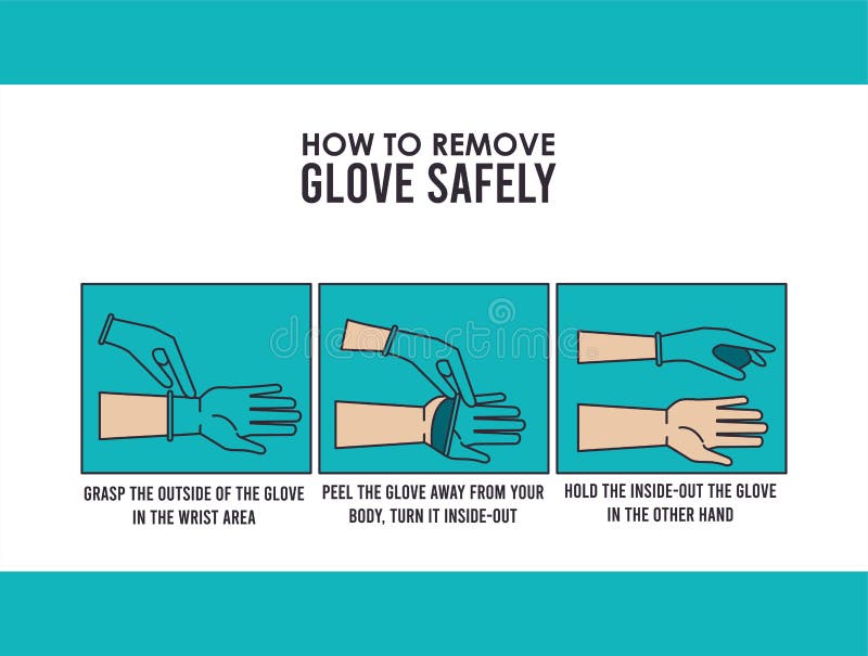How To Remove Gloves Safely Stock Vector - Illustration of procedure ...