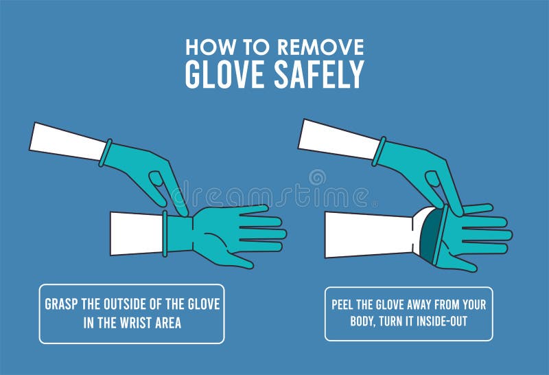 How To Remove the Gloves Covid19 Infographic Stock Vector ...