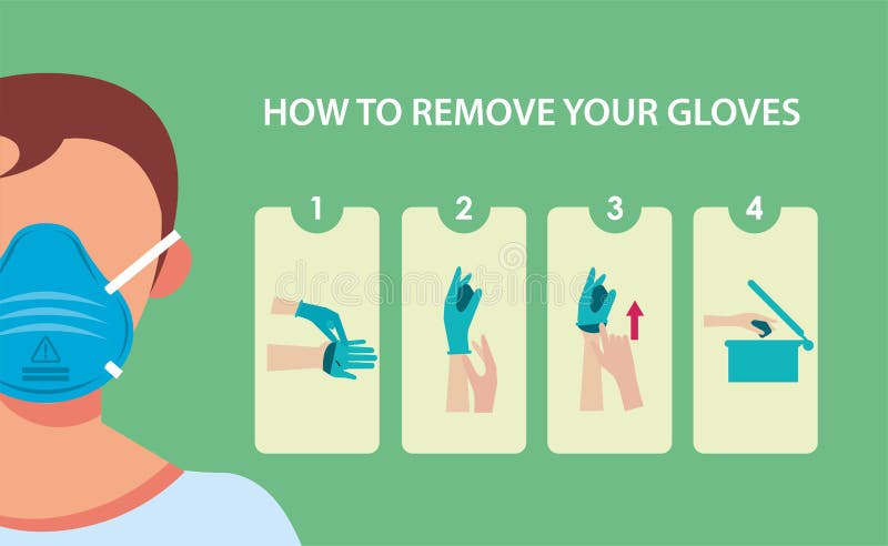 How To Remove Gloves Safely Stock Vector - Illustration of procedure ...