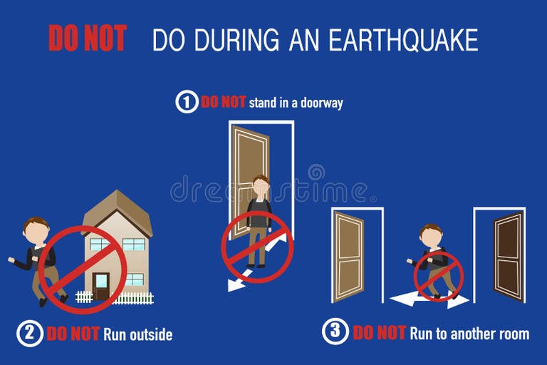 Earthquake Procedure Stock Illustrations – 67 Earthquake Procedure ...