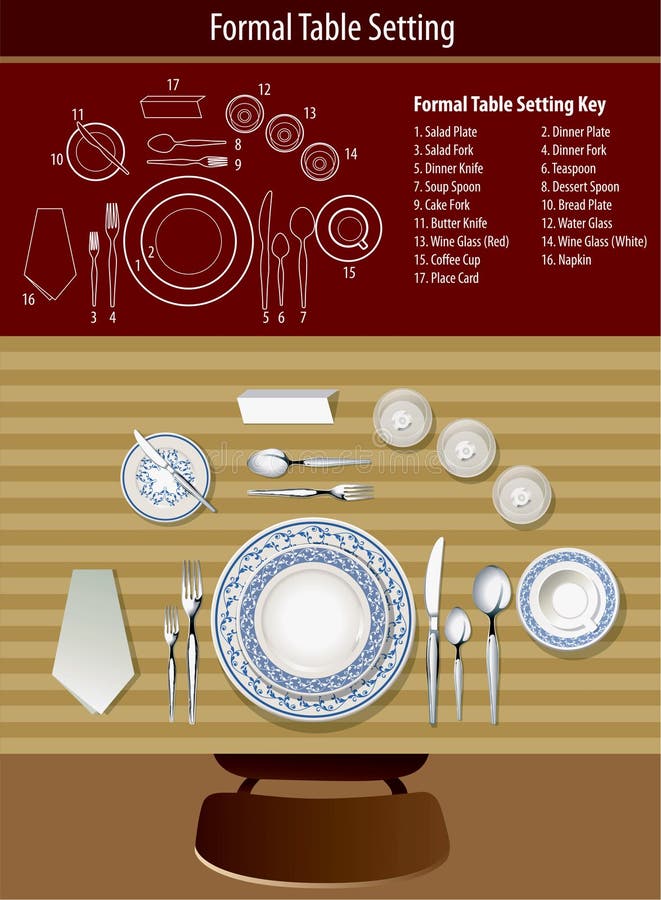 Formal Table Setting Stock Illustrations – 15,090 Formal Table Setting ...