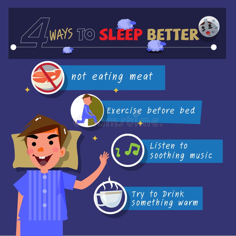 How To Sleep Well. Infographic - Illustration Stock Vector ...