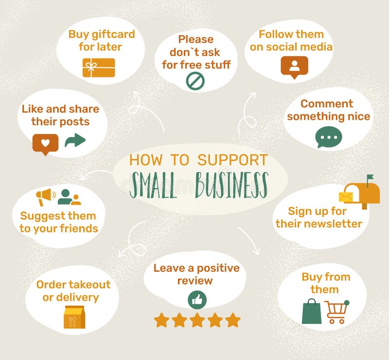 Support Small Business Stock Illustrations – 2,881 Support Small ...