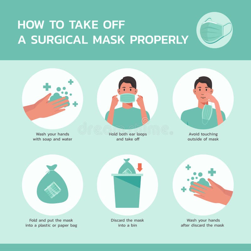 Take Off Mask Stock Illustrations – 229 Take Off Mask Stock ...