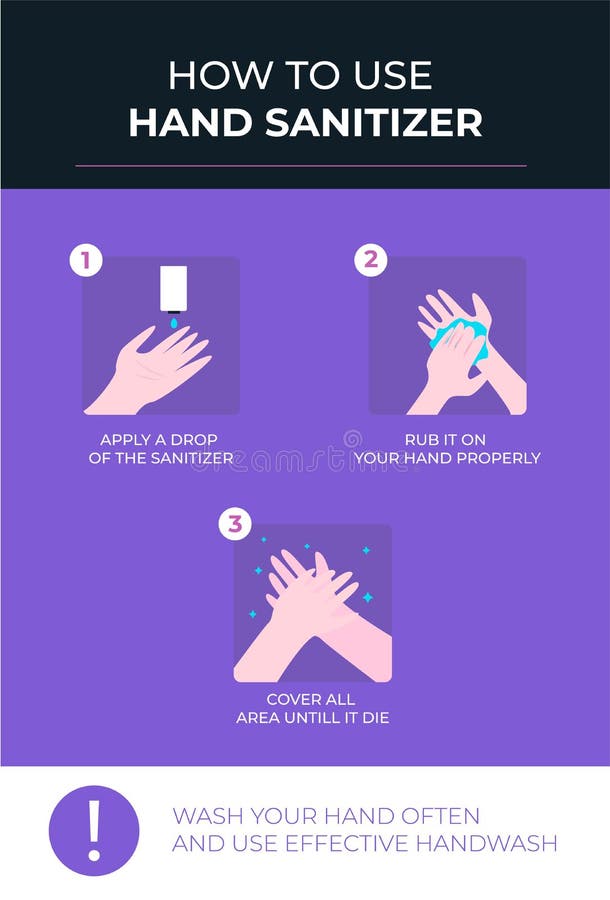 How To Use Hand Sanitizer Infographics Poster Stock Vector ...