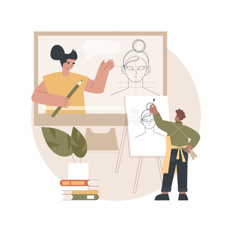 How-to Videos Abstract Concept Vector Illustration. Stock Vector ...