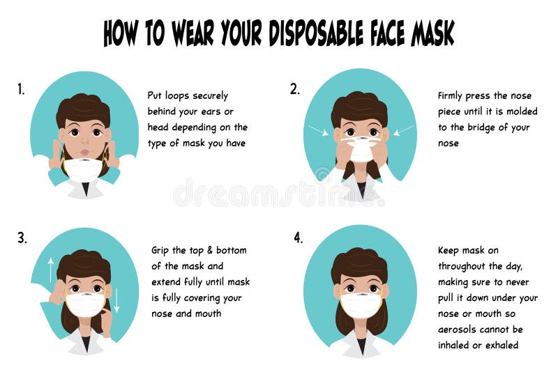 How To Wear a Disposable Face Mask Infographic Stock Vector ...
