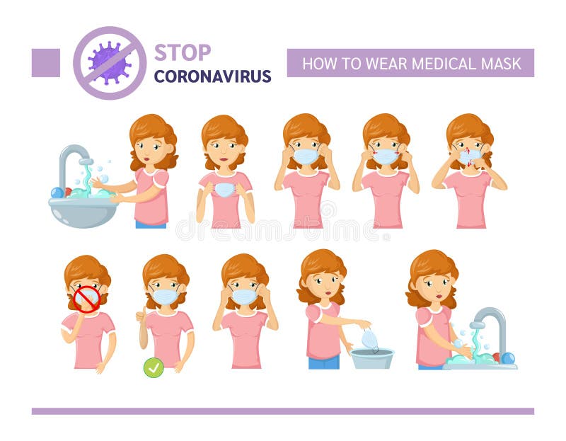 How To Wear Medical Mask. Medical Instruction Step by Step Infographics ...