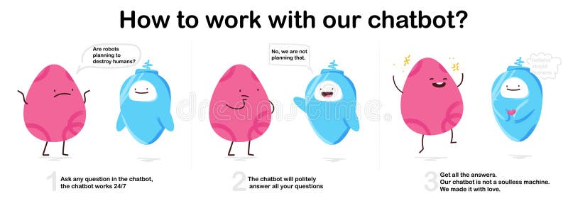 How To Work with the Chatbot. Infographics with Illustrations. Fun ...