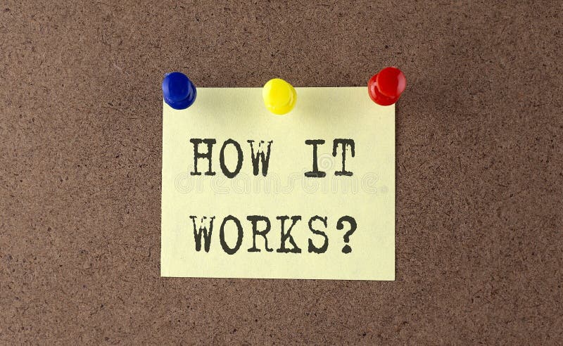 HOW it WORKS Text Written on Message Board. Memo Stock Image - Image of ...