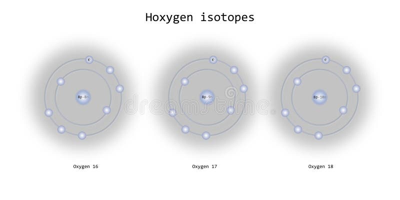 Hoxygen Isotopes Stock Illustrations – 2 Hoxygen Isotopes Stock ...