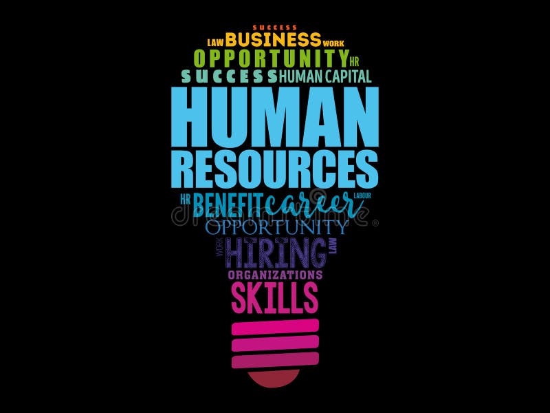 Human Resources Word Cloud Stock Illustrations – 610 Human Resources ...