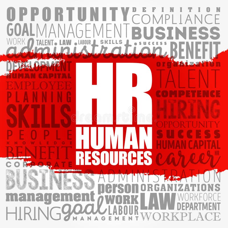 Human Resources Word Cloud Collage, Business Concept Background Stock ...