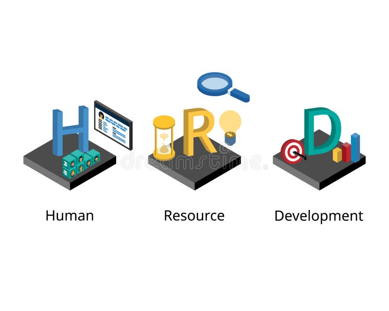 HRD or Human Resource Development in Isometric Text Stock Illustration ...
