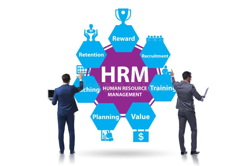 HRM - Human Resource Management Concept with Businessman Stock Image ...