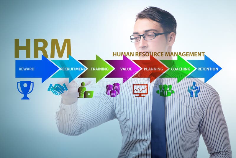HRM - Human Resource Management Concept with Businessman Stock Image ...
