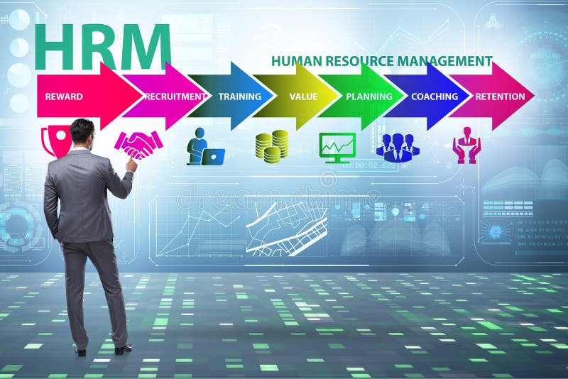 HRM - Human Resource Management Concept with Businessman Stock ...