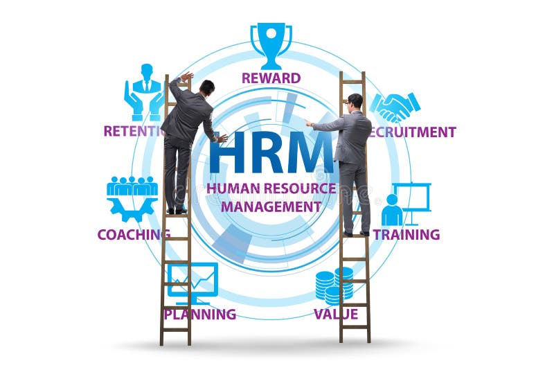 HRM - Human Resource Management Concept with Businessman Stock Photo ...