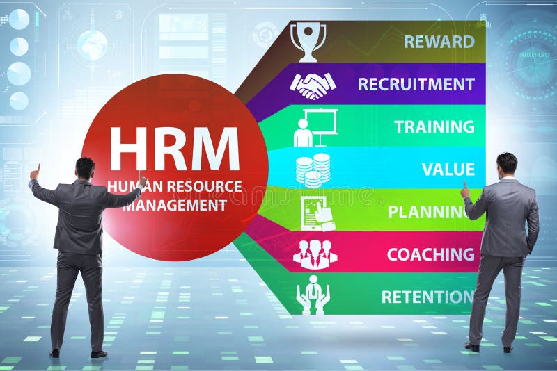 HRM - Human Resource Management Concept with Businessman Stock Photo ...
