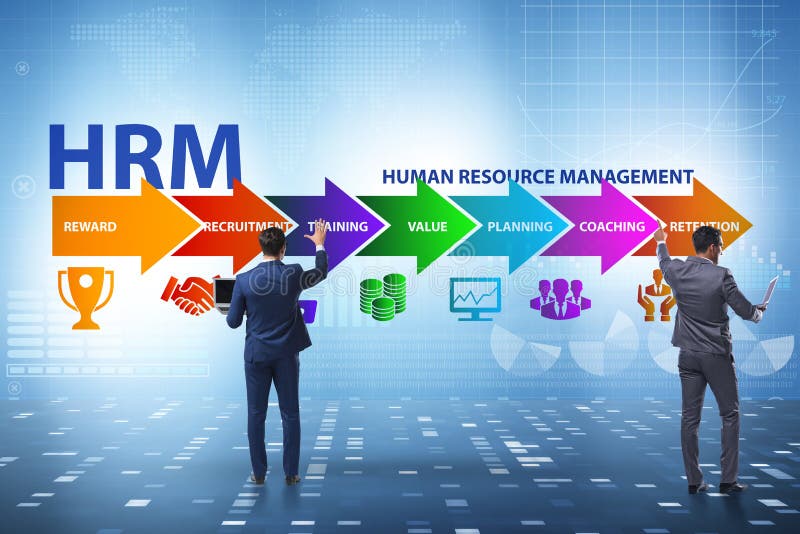 HRM - Human Resource Management Concept with Businessman Stock Photo ...