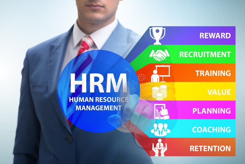 HRM - Human Resource Management Concept with Businessman Stock Photo ...
