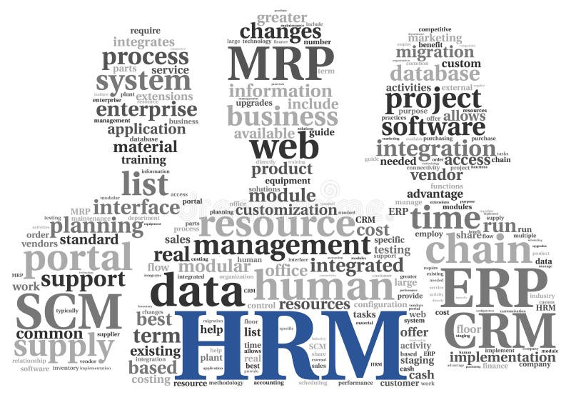 HRM Human Resource Management Concept in Tag Cloud Stock Illustration ...