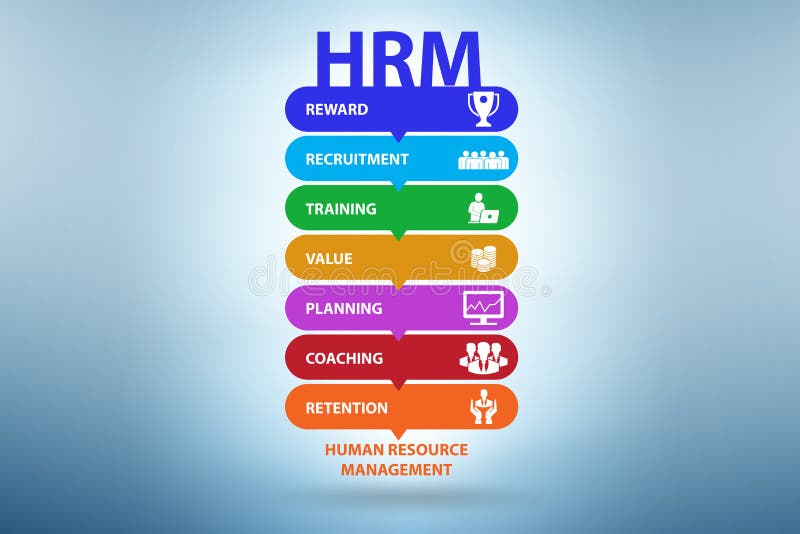 Hrm Training Stock Illustrations – 85 Hrm Training Stock Illustrations ...