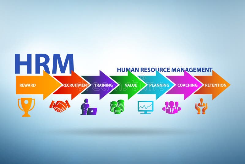 HRM - Human Resources Management Concept Stock Illustration ...