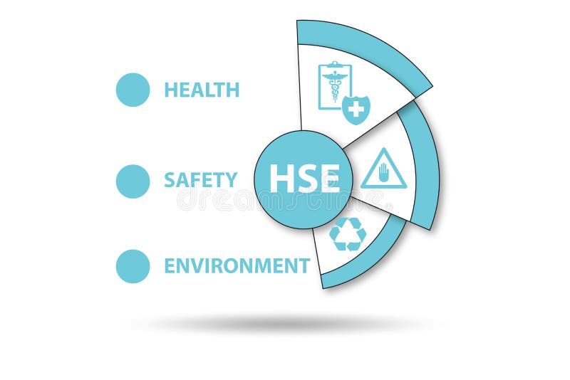 HSE Concept for Health Safety Environment Stock Illustration ...