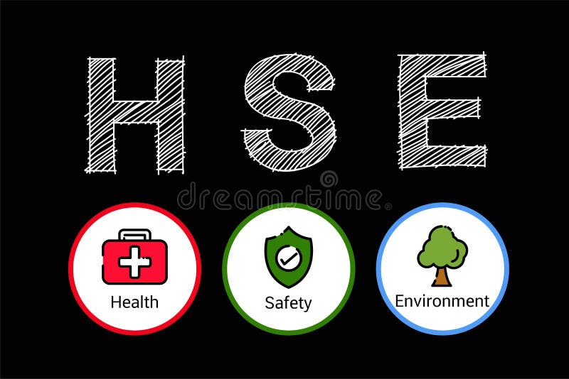 HSE Concept ,Health Safety Environment Acronym, Vector Icon Design ...