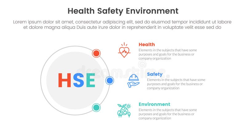 Hse Framework Infographic 3 Point Stage Template with Circle Circular ...