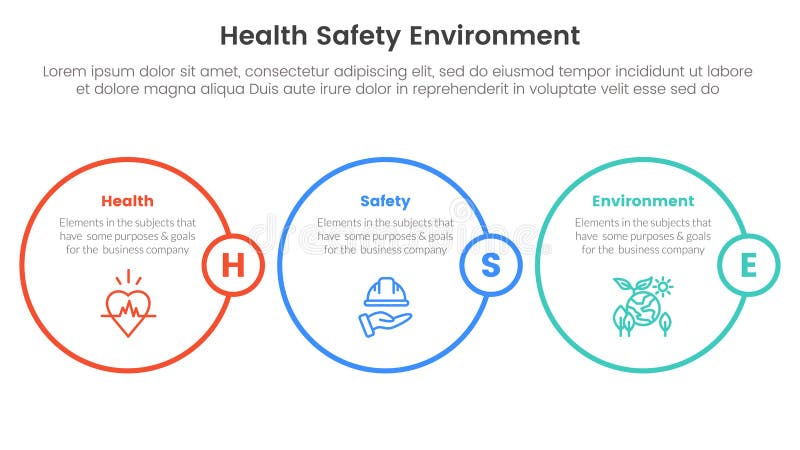 Hse Framework Infographic 3 Point Stage Template with Circle Outline ...