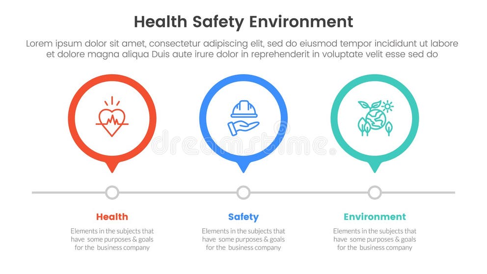 Hse Framework Infographic 3 Point Stage Template with Circle Timeline ...