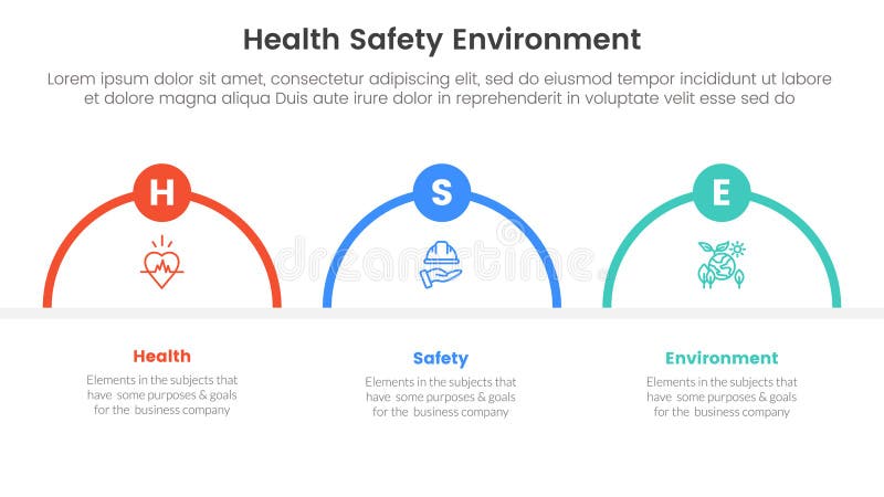 Hse Framework Infographic 3 Point Stage Template with Half Circle Shape ...