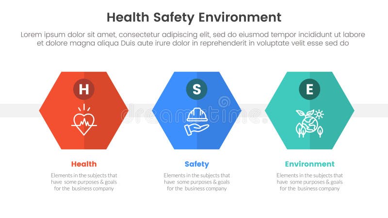 Hse Framework Infographic 3 Point Stage Template with Honeycomb Hexagon ...