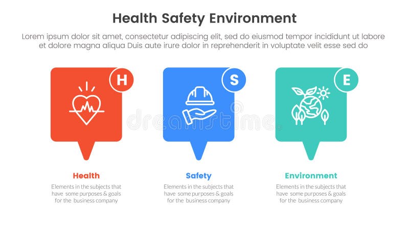 Hse Framework Infographic 3 Point Stage Template with Horizontal ... Hse Framework Infographic 3 Point Stage Template with Horizontal ...