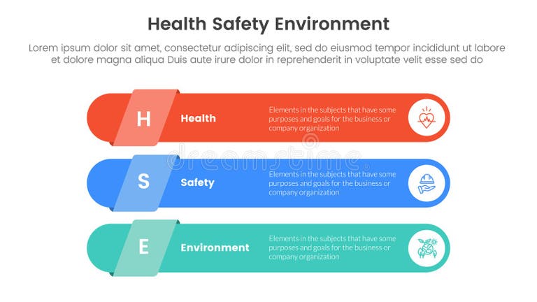 Hse Framework Infographic 3 Point Stage Template with Long Round ...