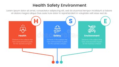 Hse Framework Infographic 3 Point Stage Template with Square Box ...