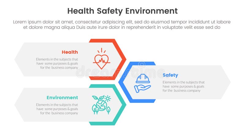 Hse Framework Infographic 3 Point Stage Template with Vertical ...