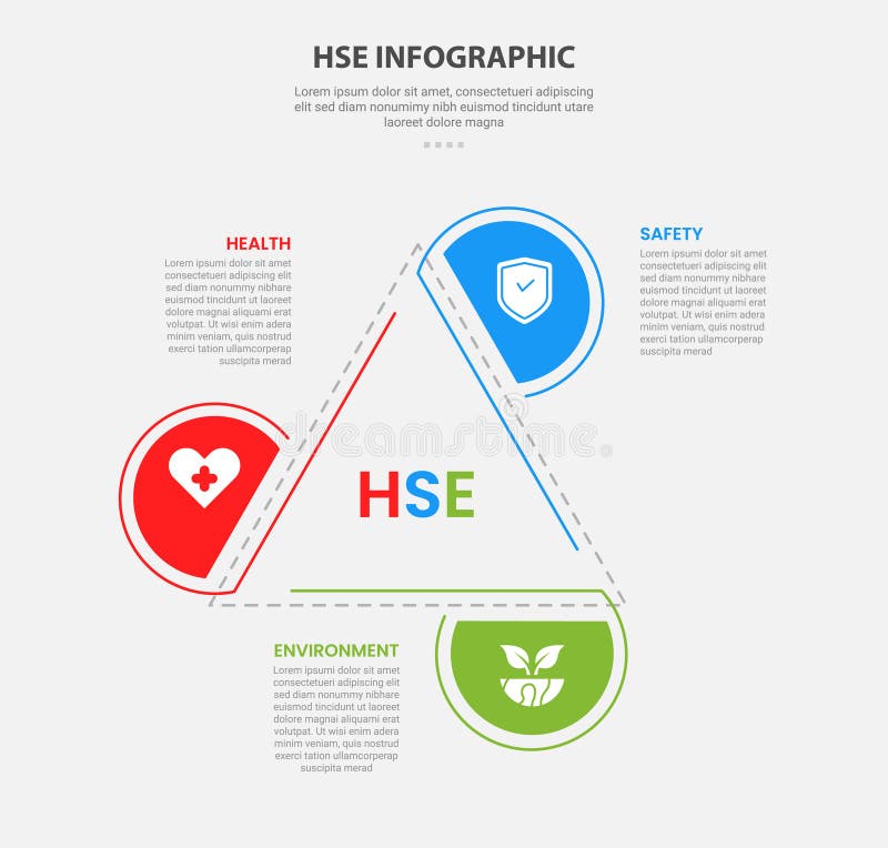 HSE Health Safety and Environment Infographic Outline Style with 3 ...