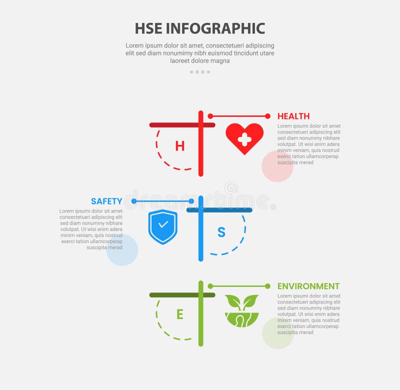 HSE Health Safety and Environment Infographic Outline Style with 3 ...
