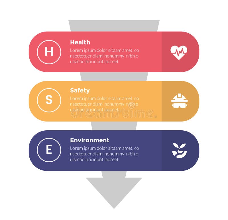 HSE Health Safety Environments Infographics Template Diagram with Round ...