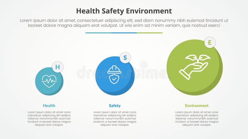 HSE Infographic Concept for Slide Presentation with Circle Gradual ...