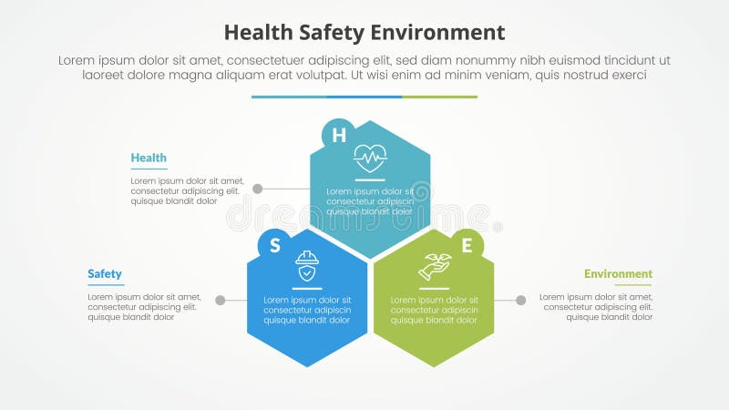 HSE Infographic Concept for Slide Presentation with Hexagon or ...