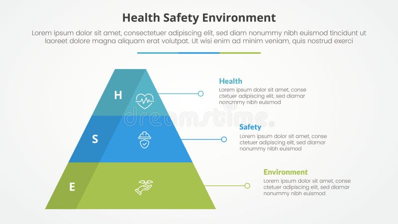 HSE Infographic Concept for Slide Presentation with Pyramid Shape with ...