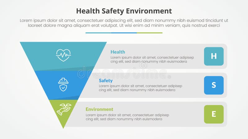 HSE Infographic Concept for Slide Presentation with Reverse Pyramid and ...