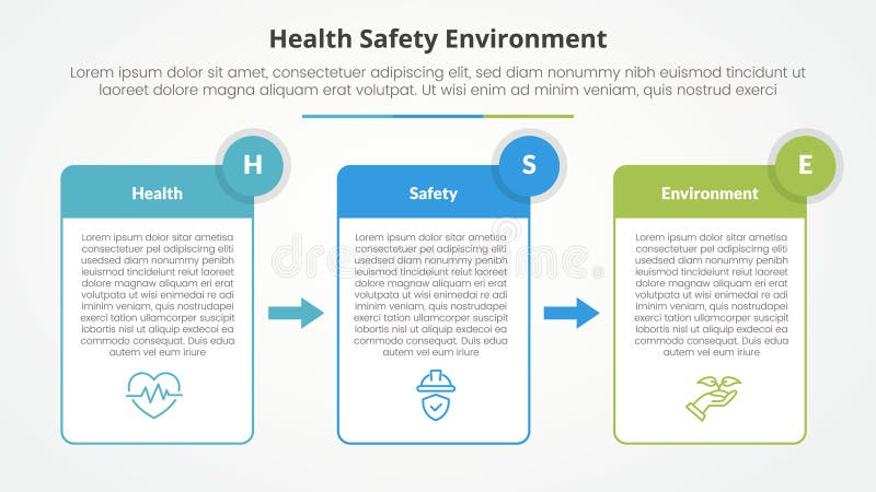 HSE Infographic Concept for Slide Presentation with Table Box and Arrow ...