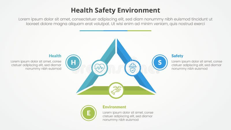 HSE Infographic Concept for Slide Presentation with Triangle Cycle ...