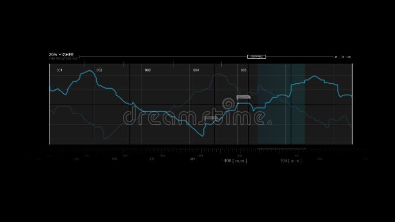 HUD Chart Interface Graphic Element, Suitable for Use in Hud Stock ...