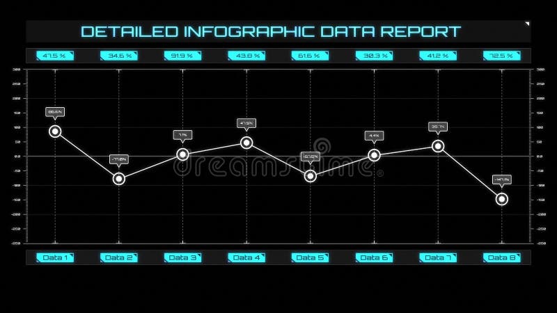 HUD Display of a Detailed Data Report Stock Video - Video of cyberspace ...
